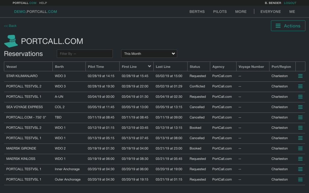 Where can I find my PortCalls? – PortCall Support