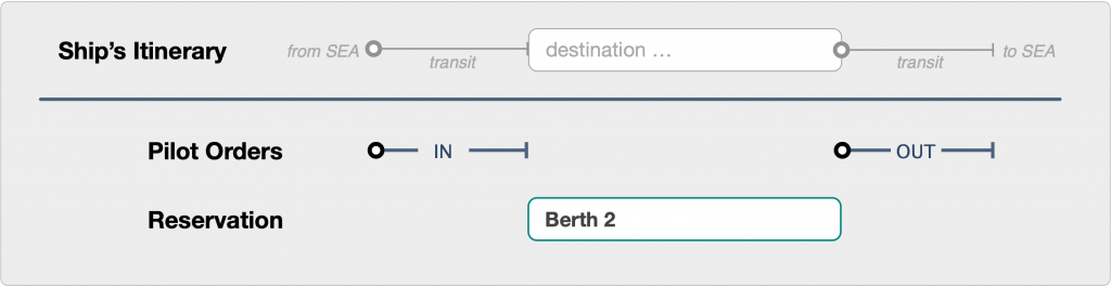 What is a PortCall? – PortCall Support